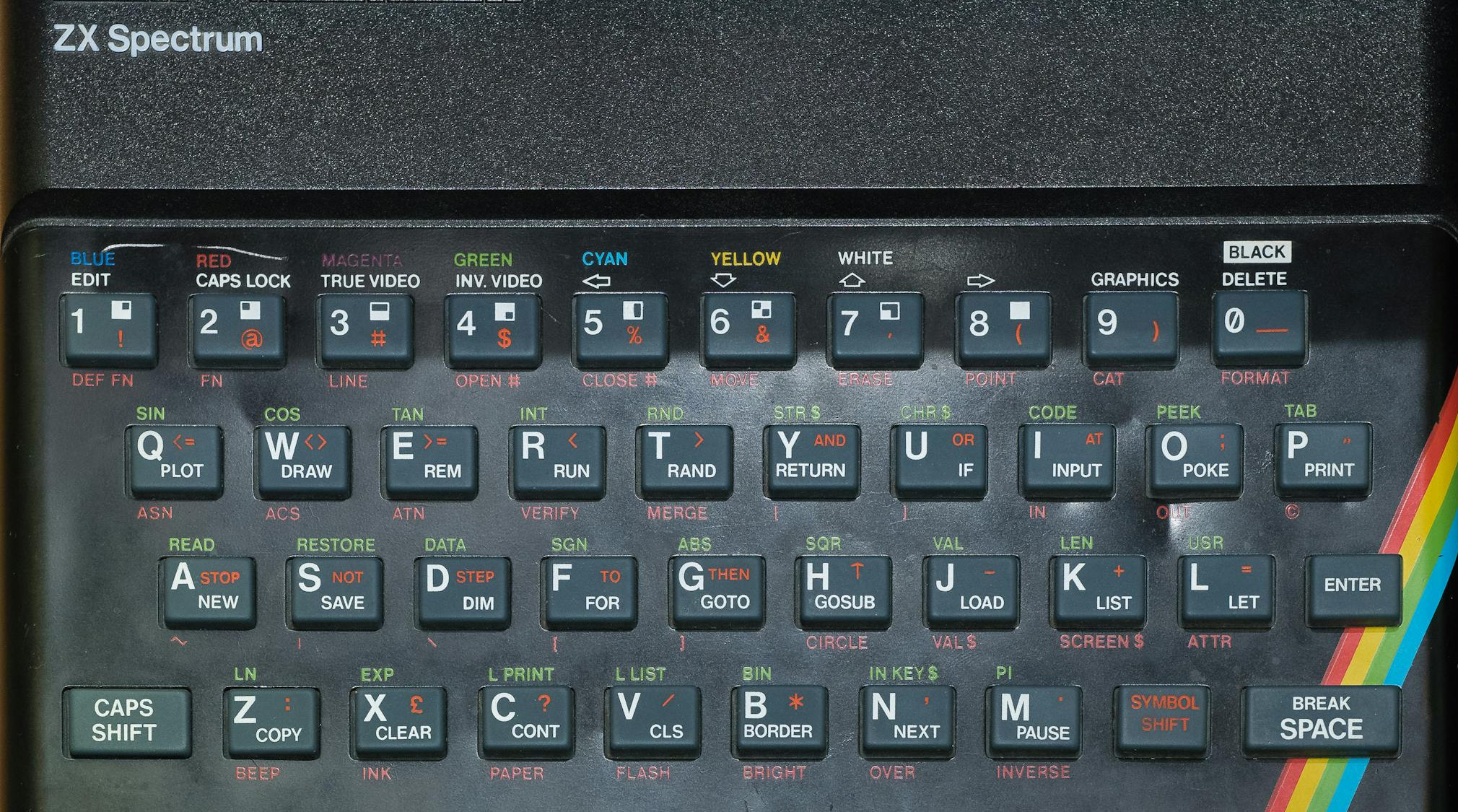 Remembering The ZX Spectrum - Joy Of Retro